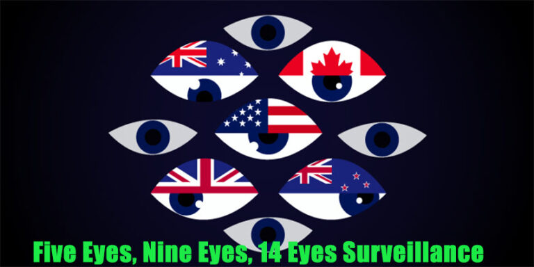 Five Eyes, Nine Eyes, 14 Eyes Surveillance & Your Privacy Explained ...